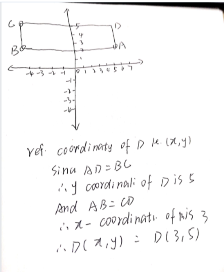 Solved: Three vertices of a rectangle are ((3,2)), ((-4,2)) and ((-4,5)). Plot these points and ...