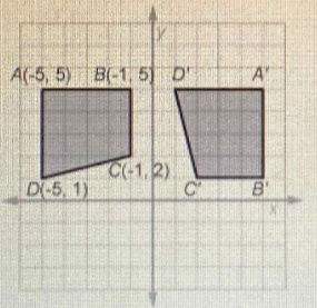 Solved: Quadrilateral (ABCD) is rotated (90°) clockwise about the origin. What are the ...