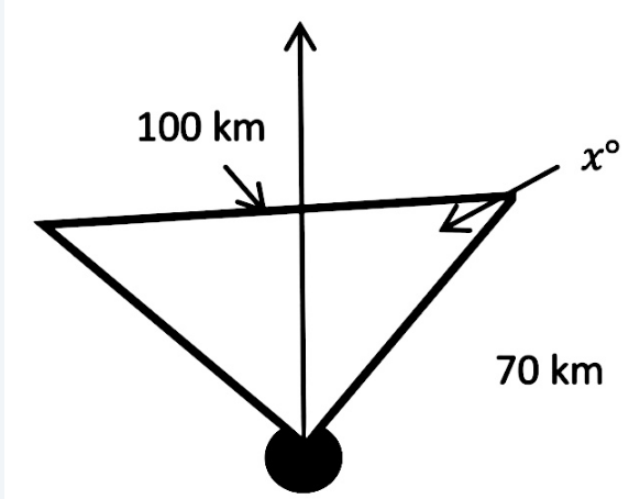 Solved: A ship is on a bearing of (040) from a lighthouse, and a marker ...