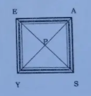 Solved: In the given picture frame, the diagonals of square (EASY) meet ...