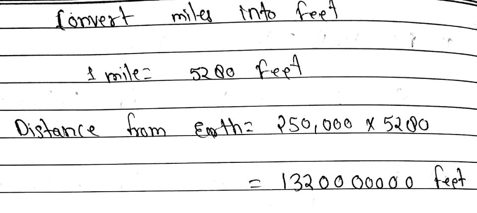 Solved: Solve the following problem using dimensional analysis. Show all steps and label all ...