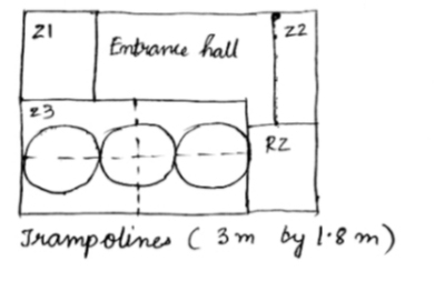 Solved: The owner of a trampoline park has a floor plan. She wants to ...