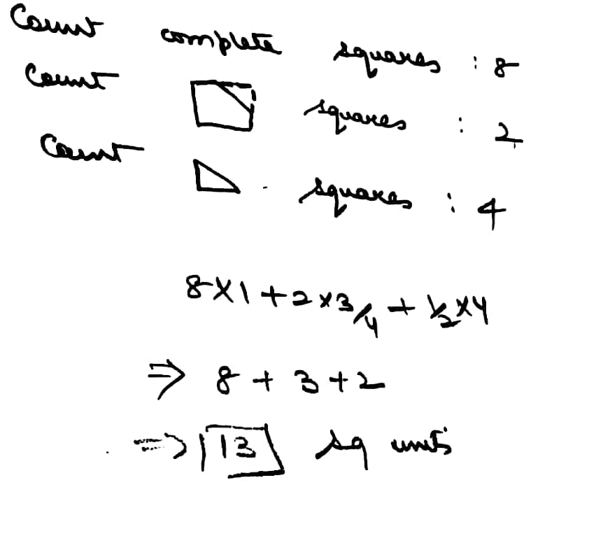 Solved: What is the area, in square units, of the polygon plotted on ...