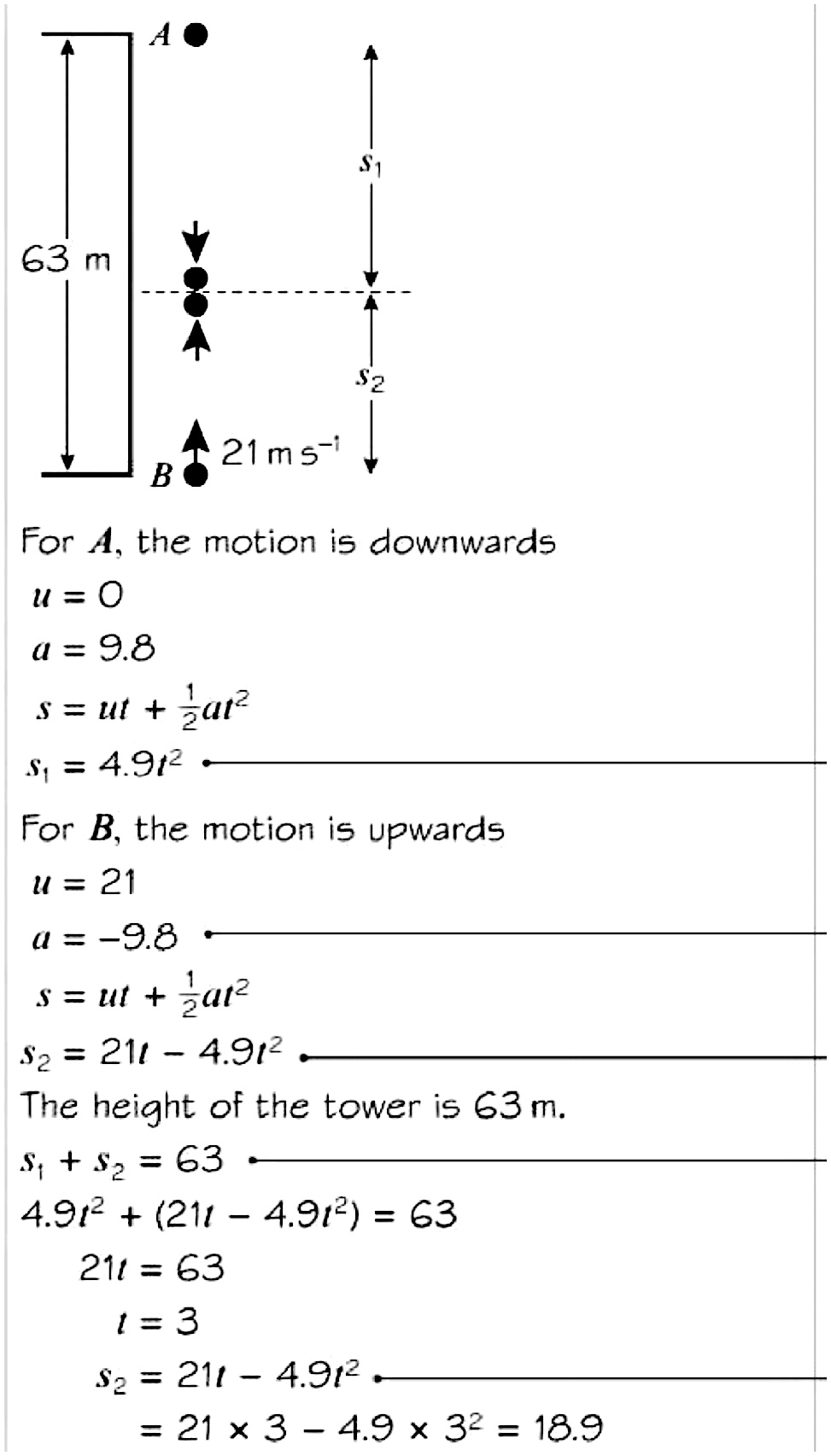 Solved: A ball A falls vertically from rest from the top of a tower 63 m high. At the same time ...
