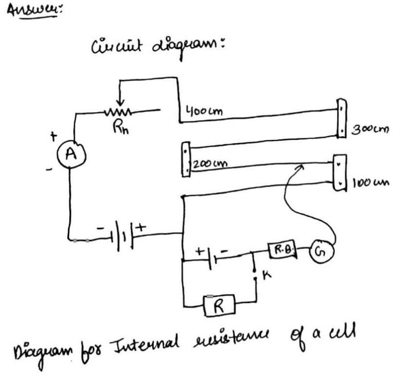 draw-a-circuit-diagram-to-determine-internal-resistance-of-a-cell-in