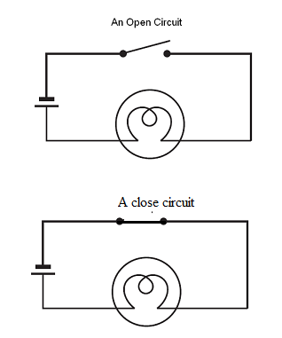Open Circuit Diagram