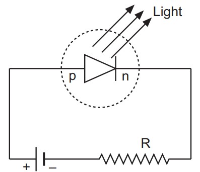 Understanding LED Circuit Diagrams: A Comprehensive Guide for Class 12