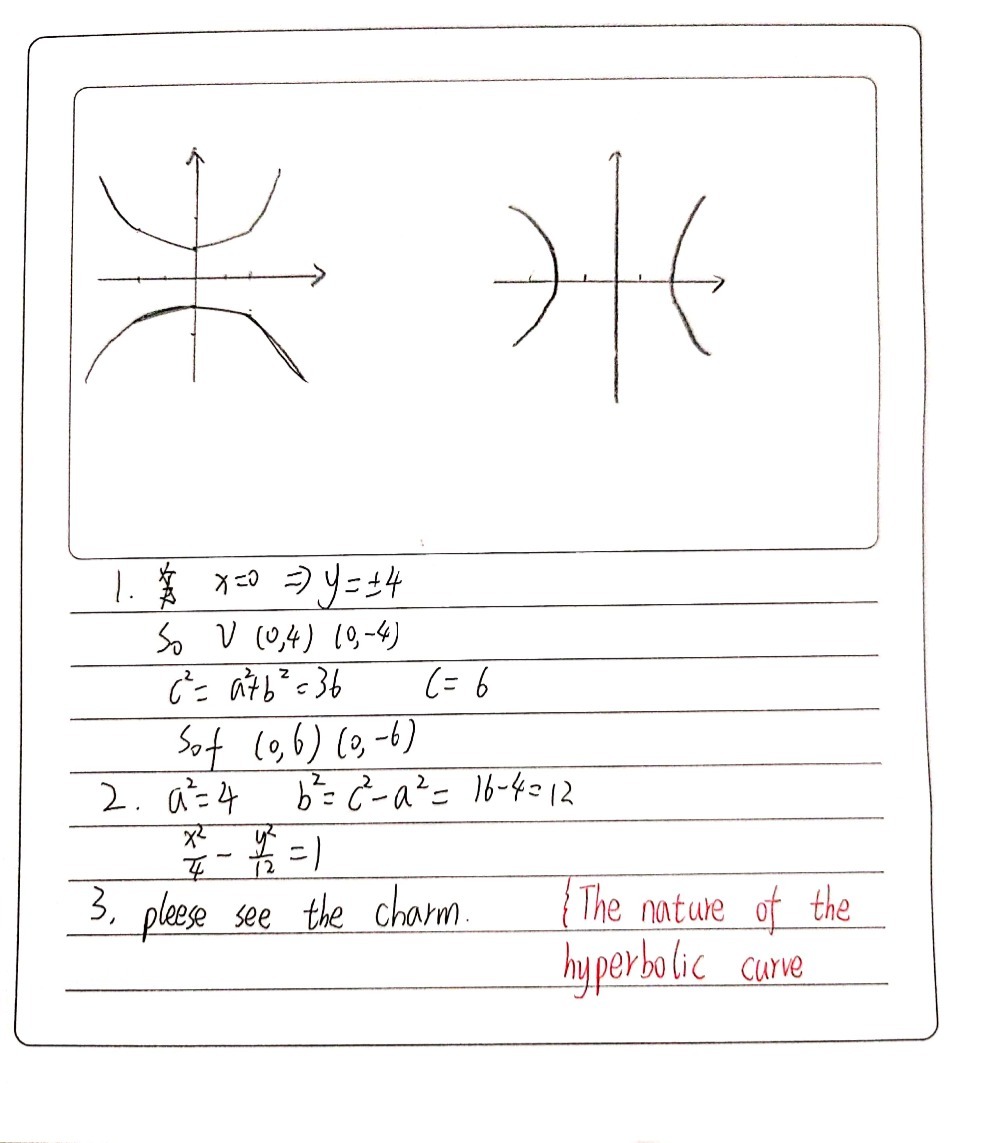 Solved: Practice Exercises Perform as indicated. ) Find the vertices ...