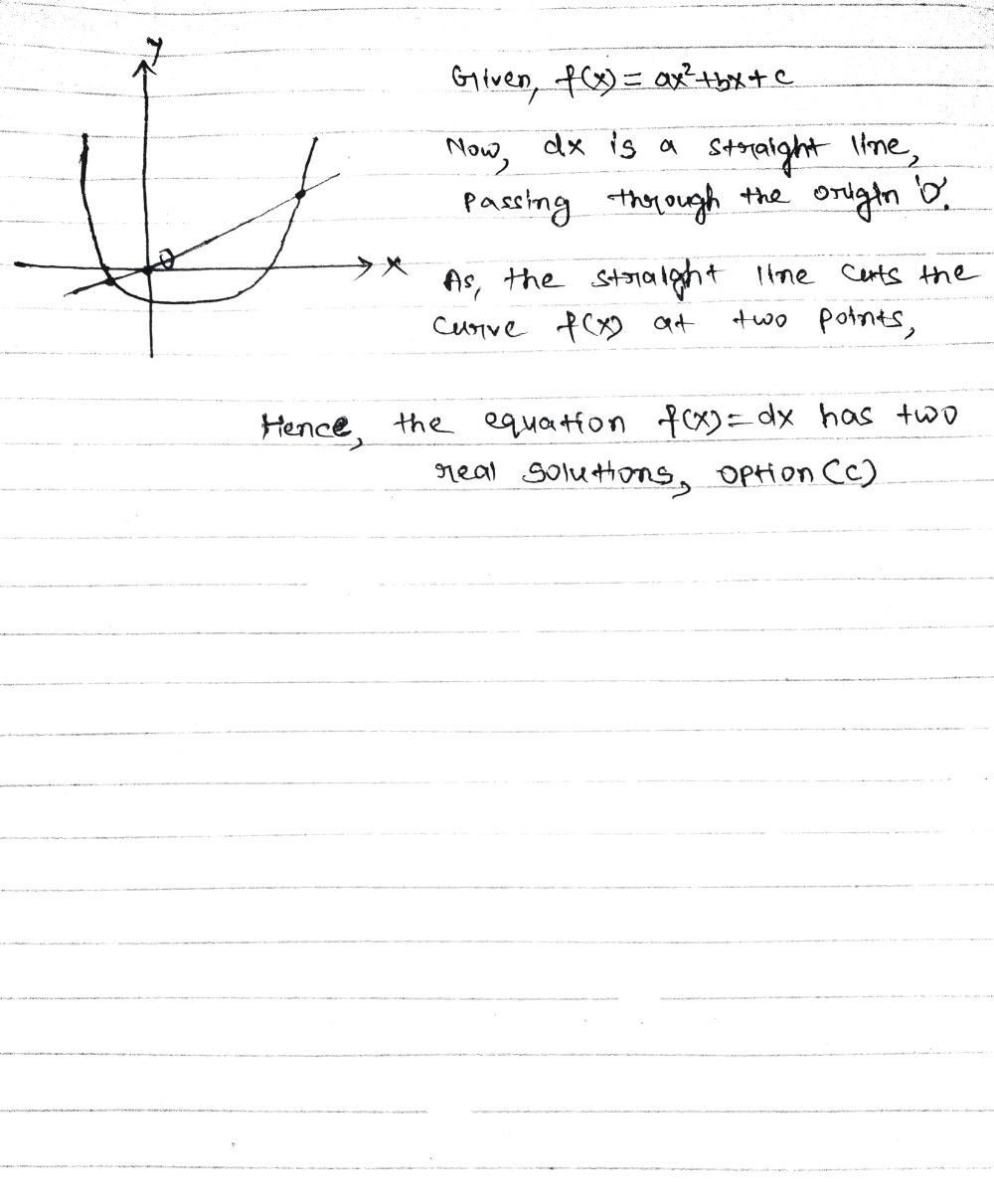 Solved: Question The quadratic function f(x)=ax^2+bx+c is graphed in the xy -plane above, where ...