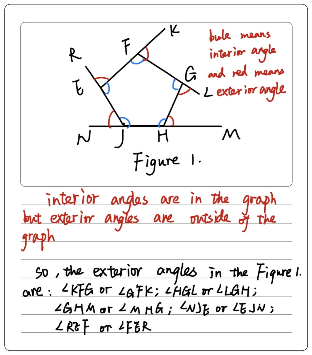 Solved: The exterior angle of a polygon is bele which is supplementary ...