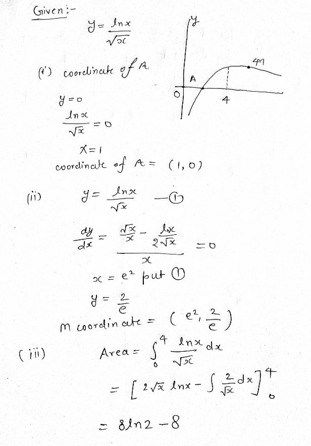 Solved: The diagram shows the curve y= ln x/sqrt(x) and its maximum point M. The curve cuts the ...