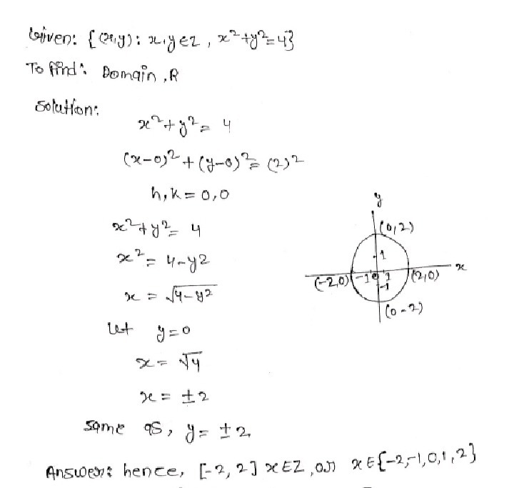 Solved: In Check Your Progress 2 the circle relation C was defined as follows: For any x,y ∈ R ∈ ...