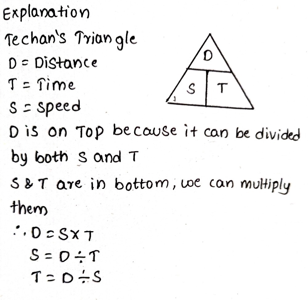 Solved: Using the Techan’s Triangle, write the formula on how to ...