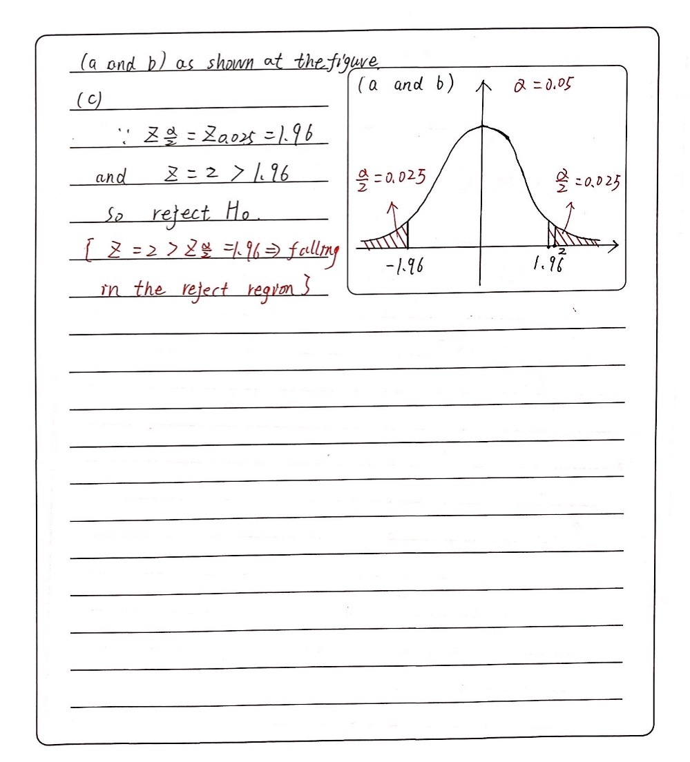 Solved: Activity: Sketch and Locate Locating test statistic: (a) Draw ...