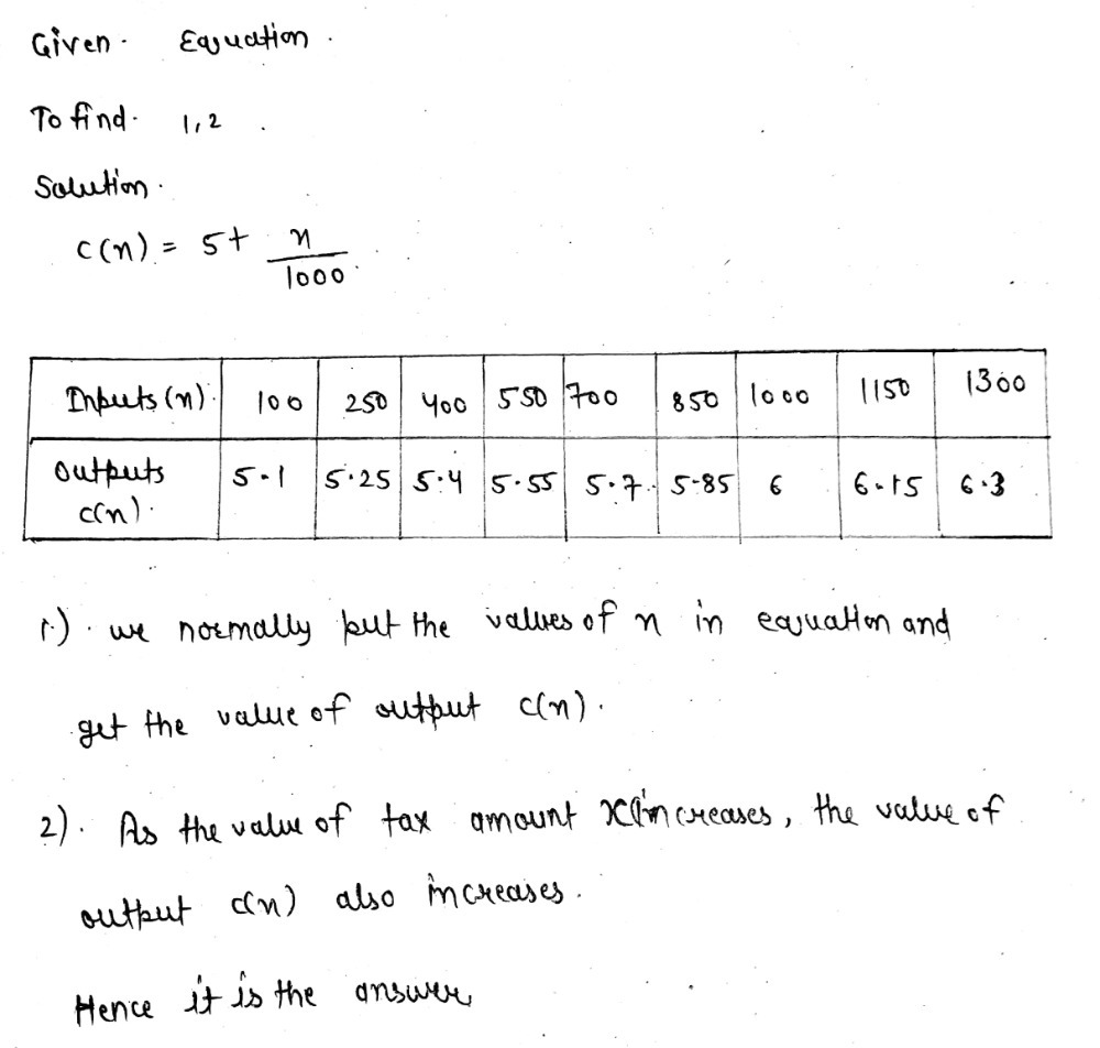 Solved: Directions: Describe the function and complete the table below ...