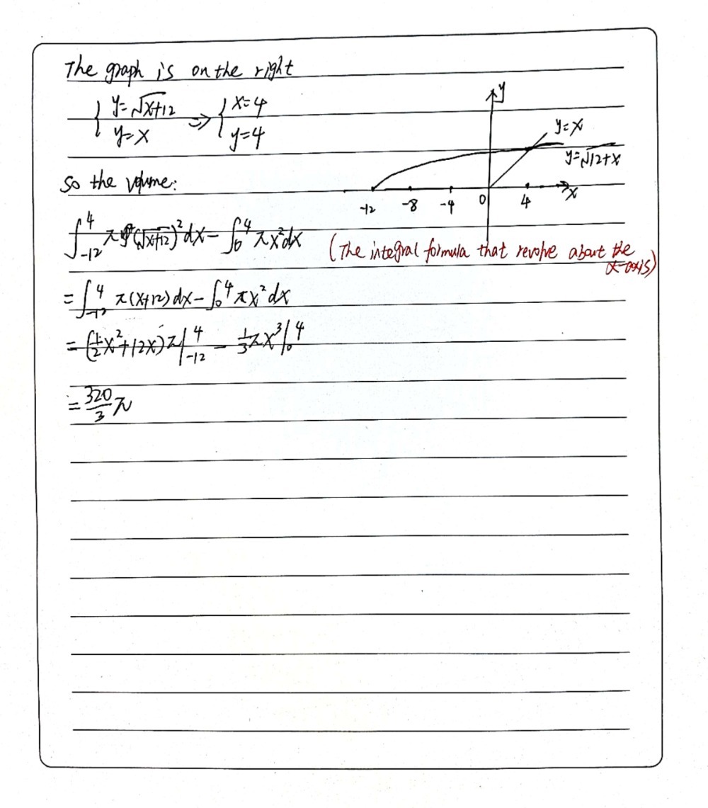 Solved: Use the shell method to write and evaluate the definite ...