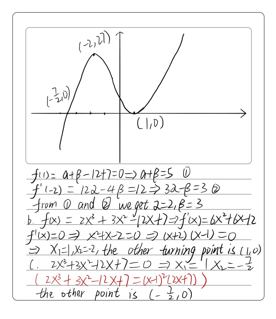 Solved: The Curve of function f(x)=ax^3+beta x^2 and -12x+7 passes ...