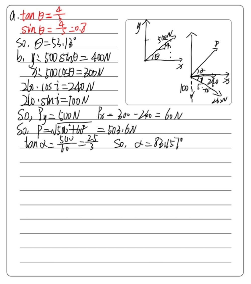 Solved: The force of 500 N is the resultant of the forces P and 250 N ...