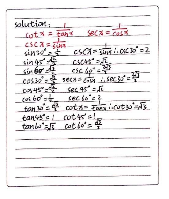 Solved: What's More A. Complete the table below with values of ...