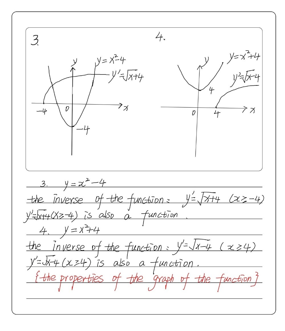 Solved: Lesson 3.2 Inverse Functions and their Graphs A. Draw the graph ...