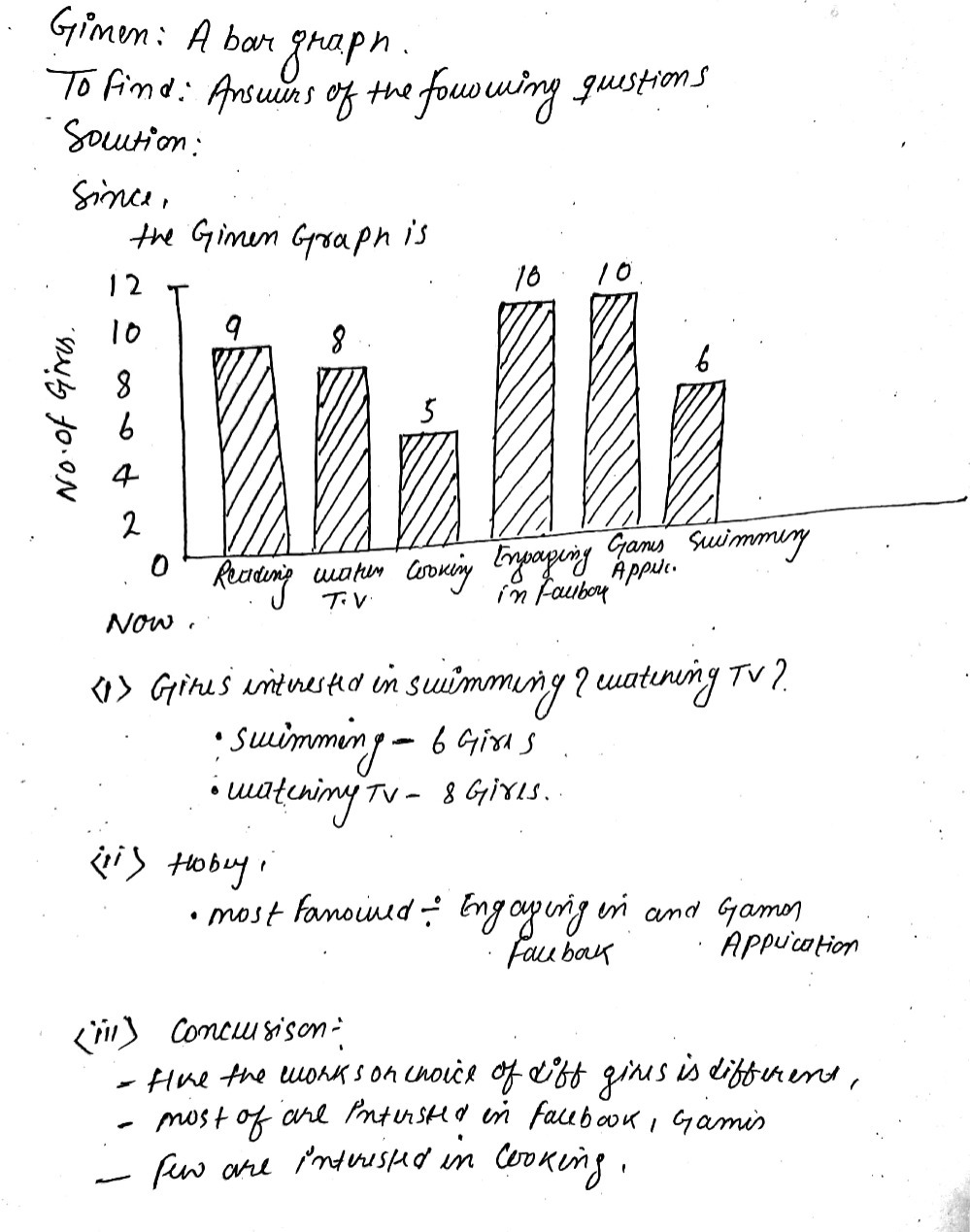 Solved: Activity: Tell my Hobby! Hobbies of 48 Girls in a Grade 7 Class ...