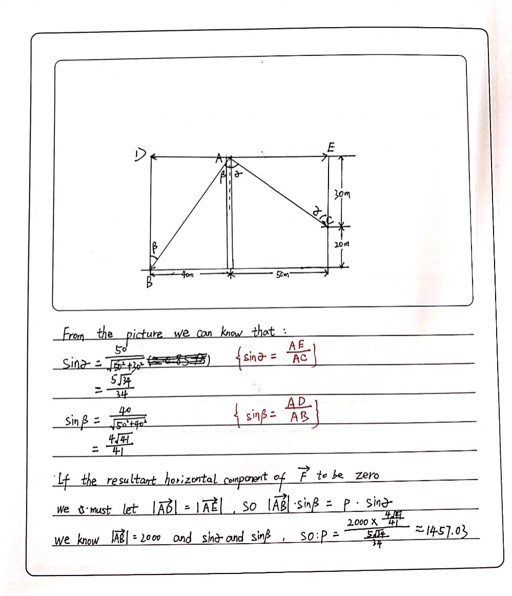 Solved: The tower will remain upright if the resultant force vector F ...