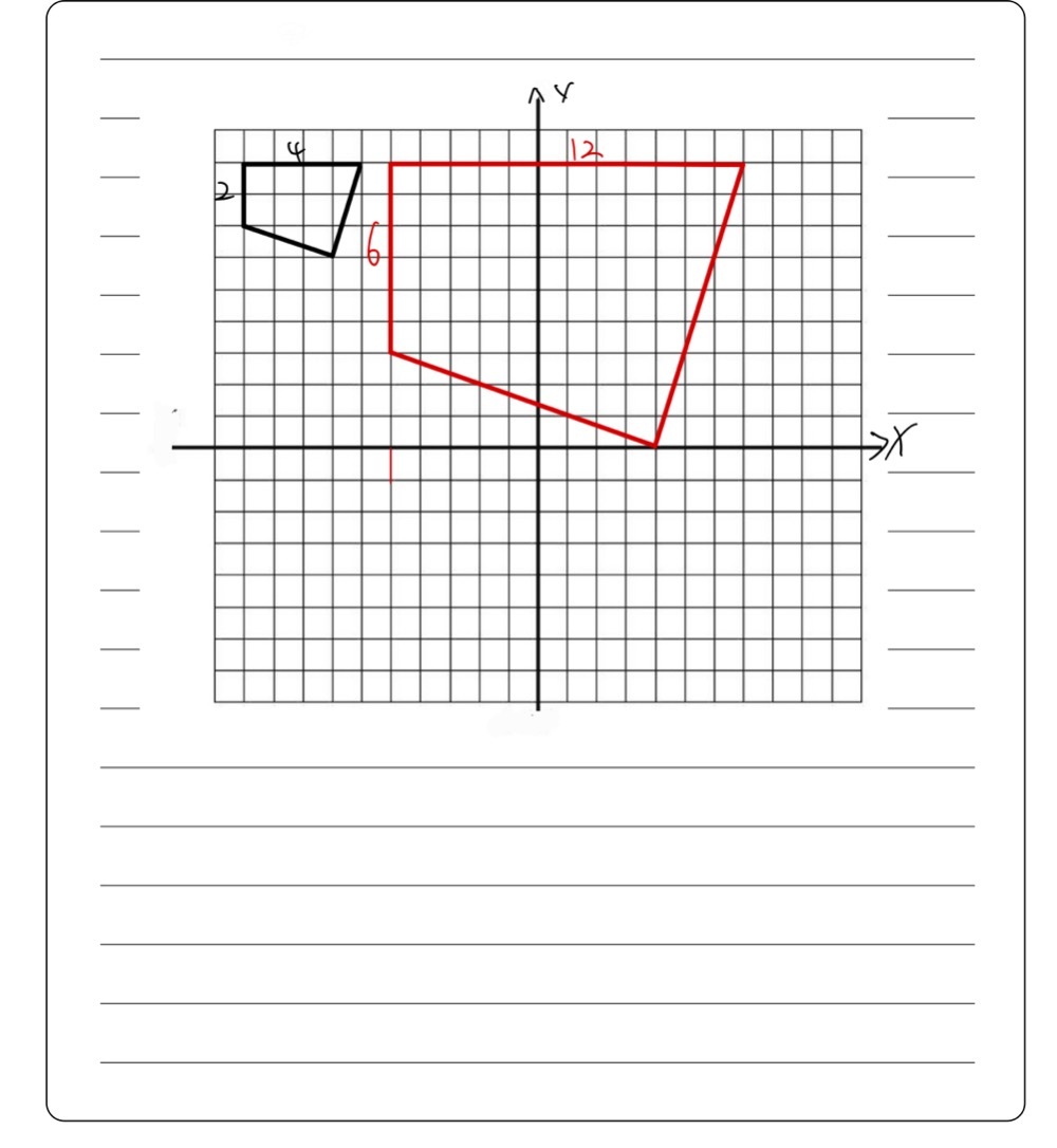 Solved: Here is a polygon. Draw a scaled copy of the polygon with scale ...