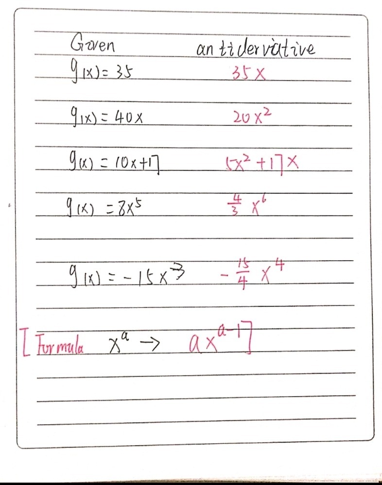 Solved: Learning Task 2: Complete the table below to illustrate the ...