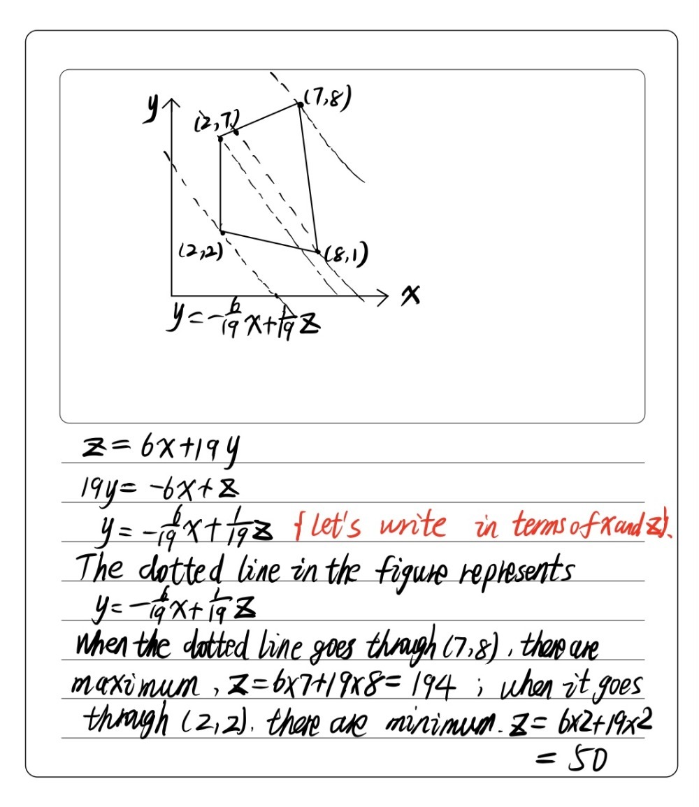 The given figure illustrates the graph of the set - Gauthmath