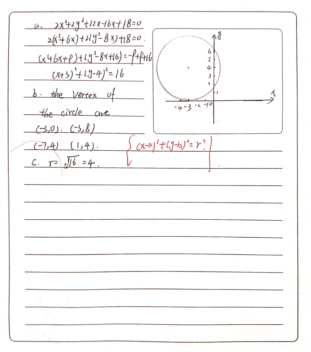 Solved: PRECALCULUS QUIZ NO.1 PART III: Sketching the Graph of Circle ...