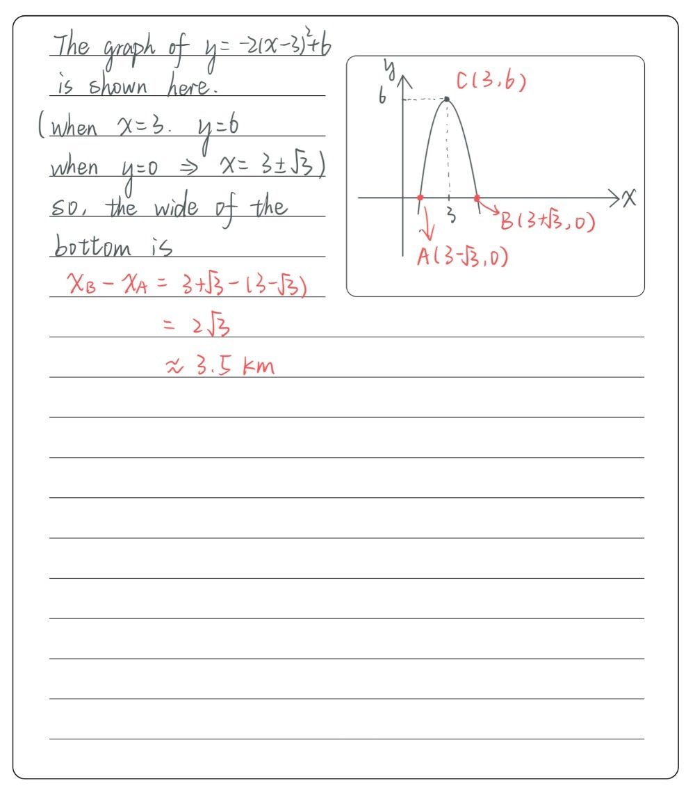 Solved: A parabola-shaped hill can be modeled by equation ( beginalign ...