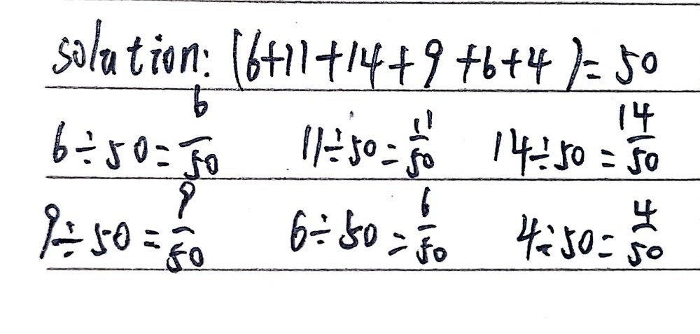 Learning Task 1: Show me the proof Grades f LB - Gauthmath