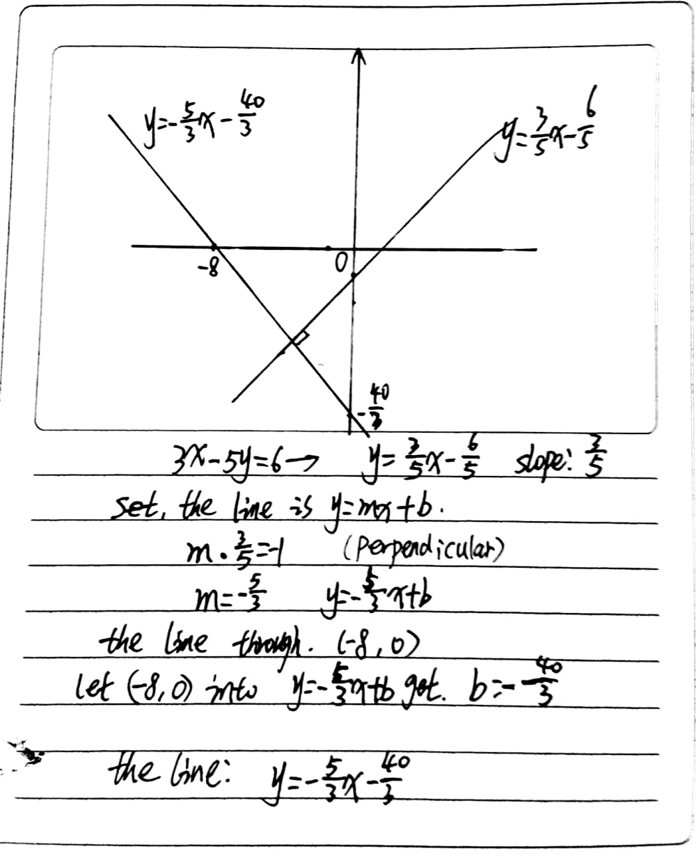 Solved: Write an equation of the line passing through point P(-8,0 ...