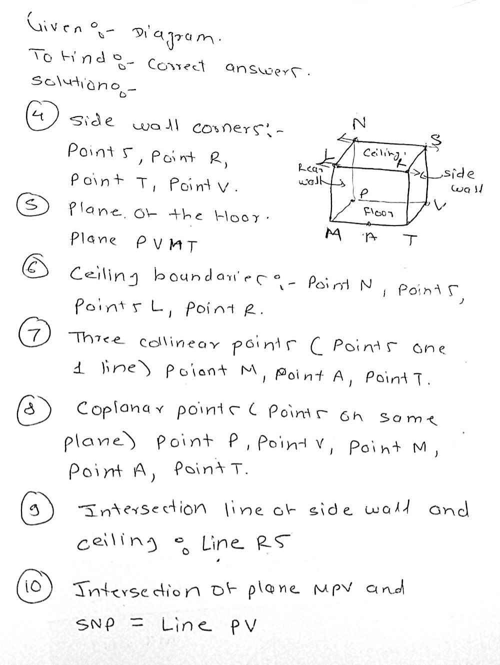 Solved: Use the figure to name the representation for each. _4. Side ...