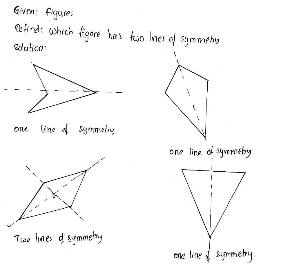 Solved: Which figure appears to have exactly two lines of symmetry? A C ...