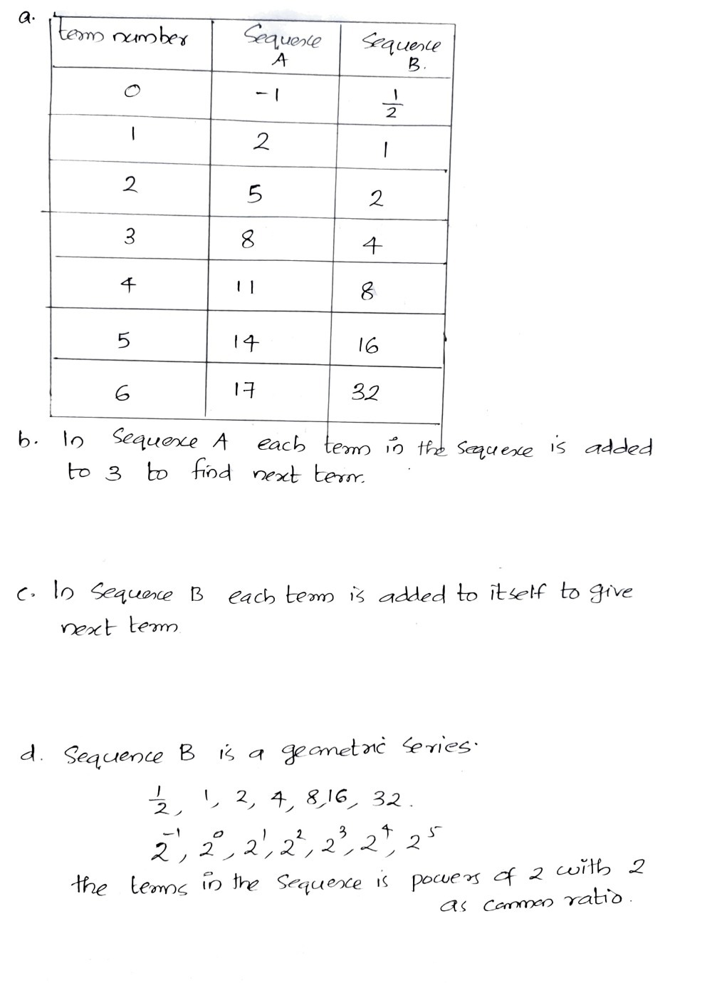 Solved: Here is the graph of two sequences. a. Complete the table for ...