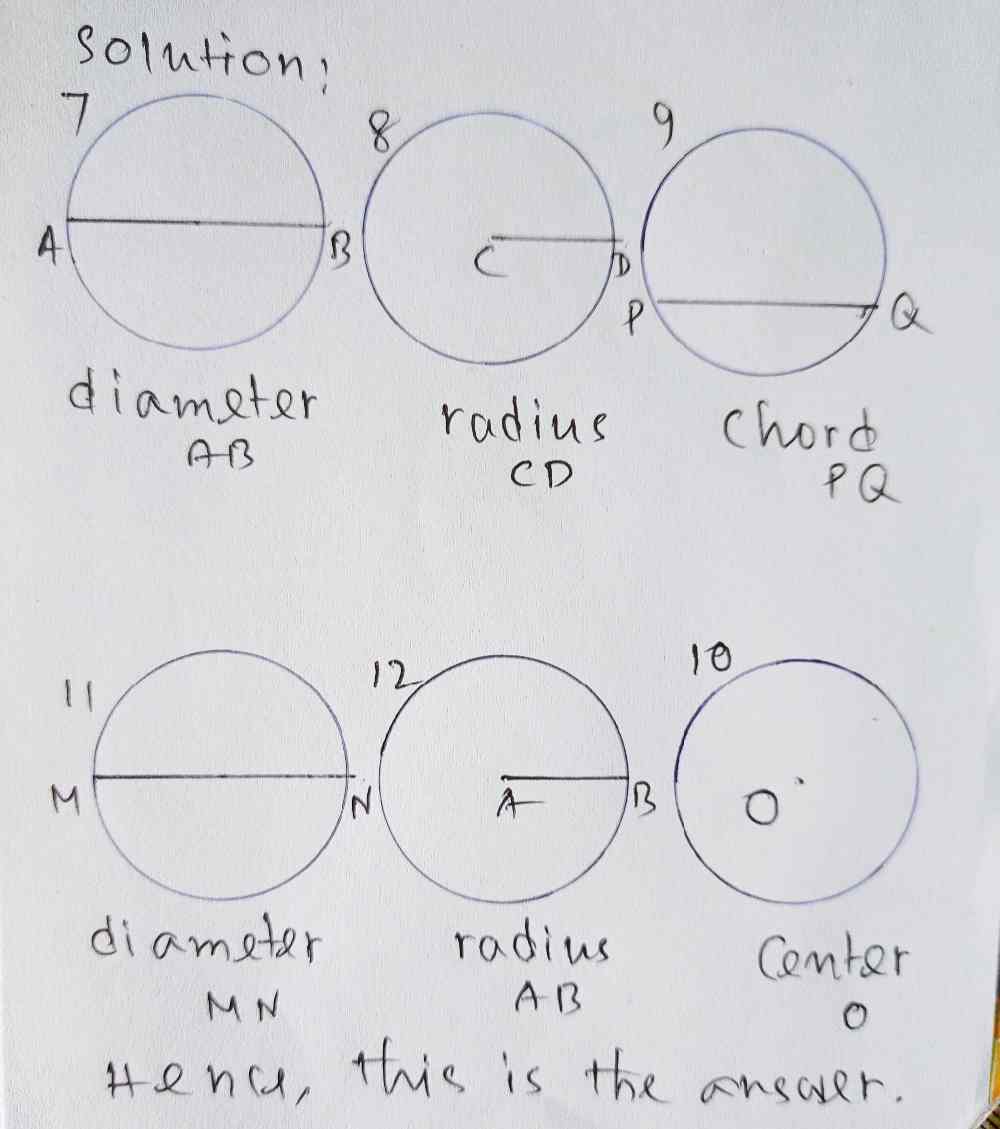 Solved: Activity 2: On each circle, draw the part of the circle named ...