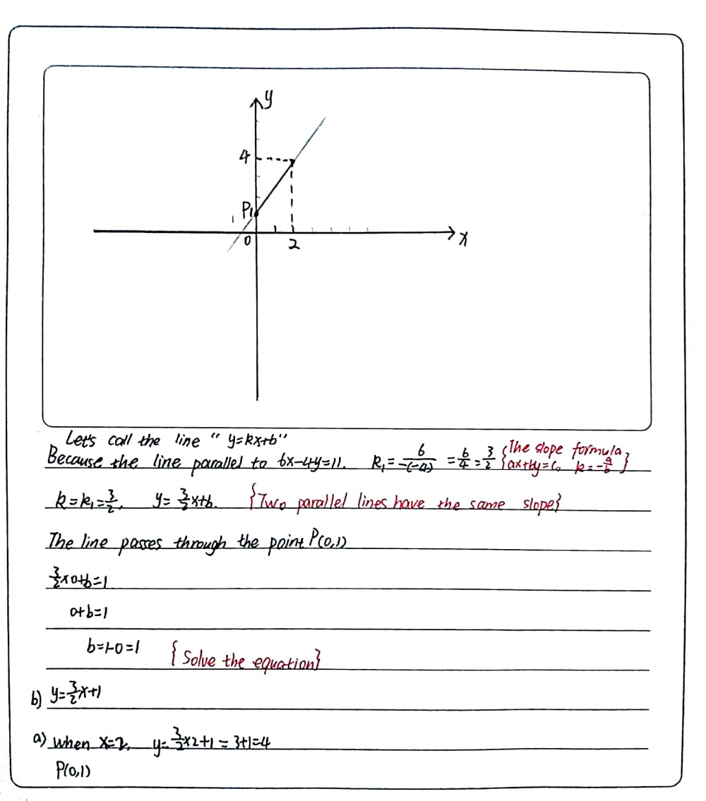 Solved: Sketch the line with the given properties and then find its ...