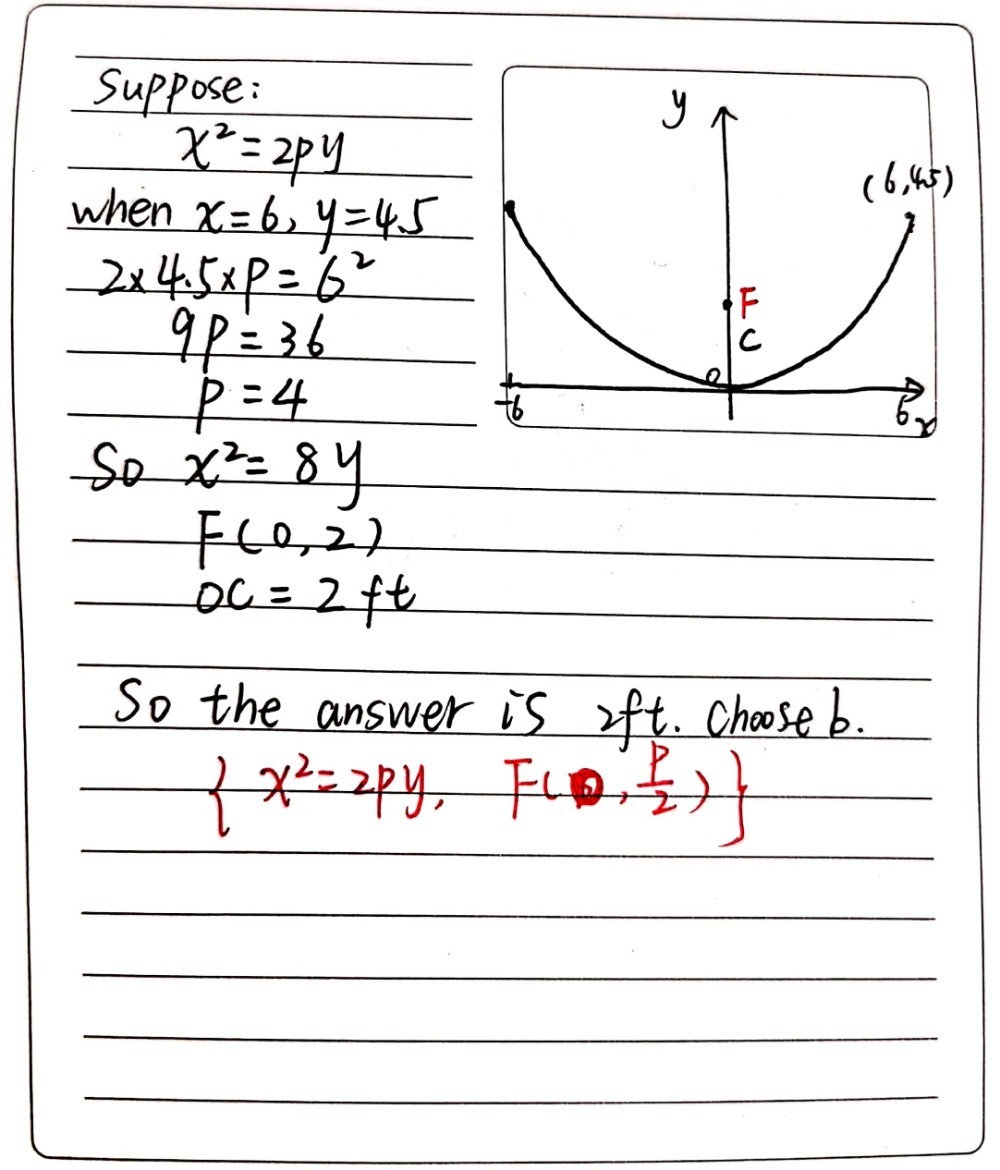 Solved: Satellite dish has a shape called a paraboloid, where each ...