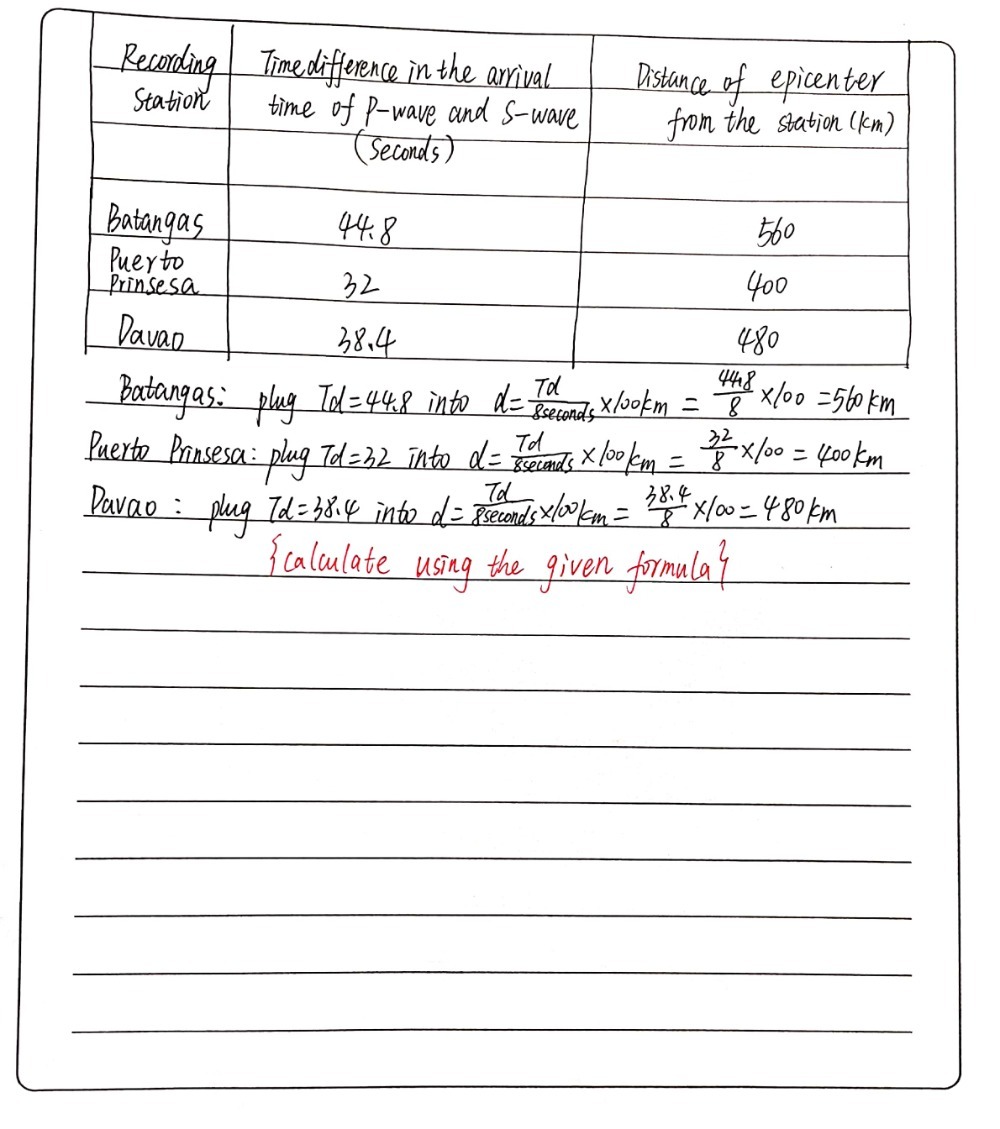 Solved: PROCEDURE: 1. Study the data showing the difference in the ... Solved: PROCEDURE: 1. Study the data showing the difference in the ...