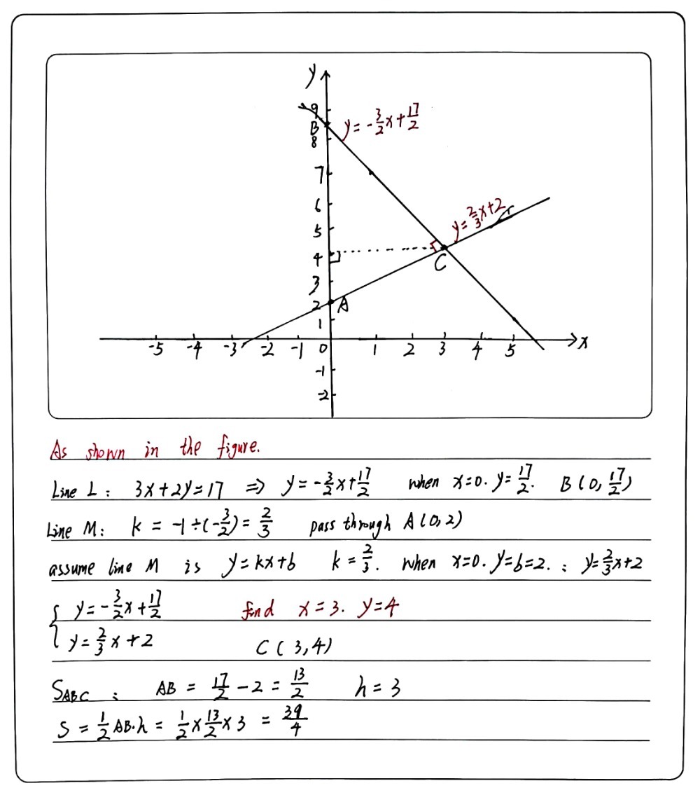 تم الحل:The straight line L has equation 3x+2y=17 The point 4 has ...