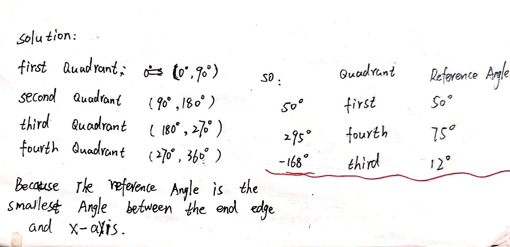 Solved: Identify the quadrant and reference angle of each given angle ...