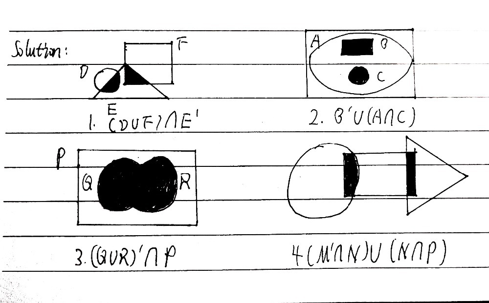 Solved: Lorekkan dan senaraikan semua unsur bagi setiap set yang ...