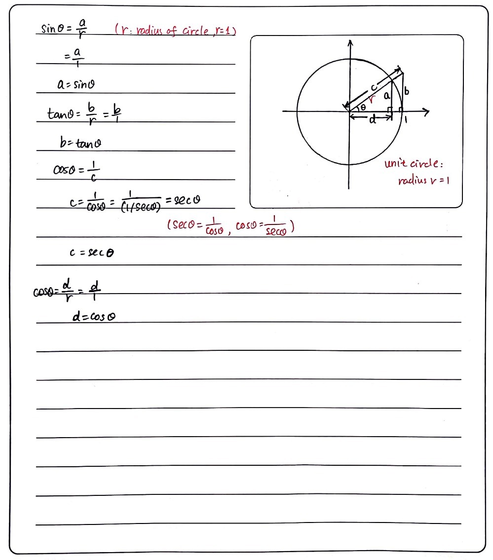 Solved: Express the lengths a, b, c and d in terms of trigonometric ...