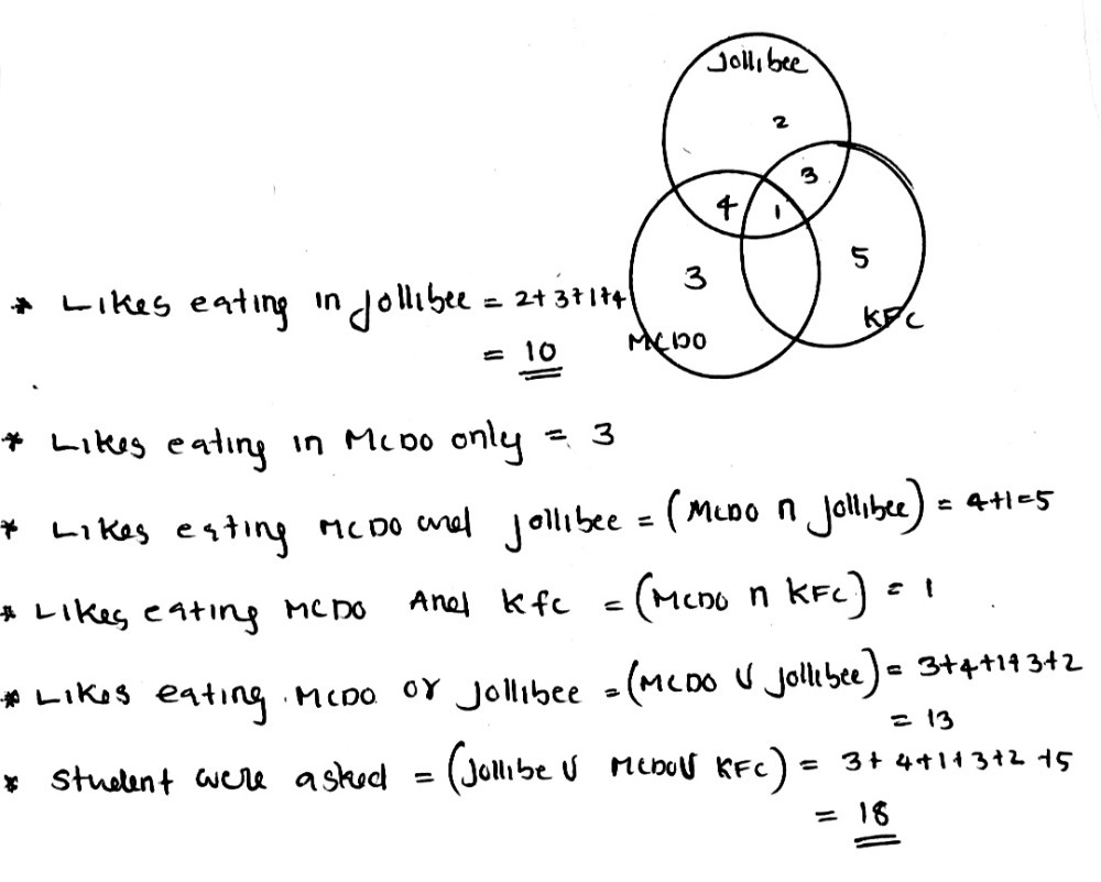 Solved: The Venn diagram below shows the preferred fast food chain of ...