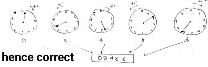 B. Draw the dials to show each meter reading. 4 - Gauthmath