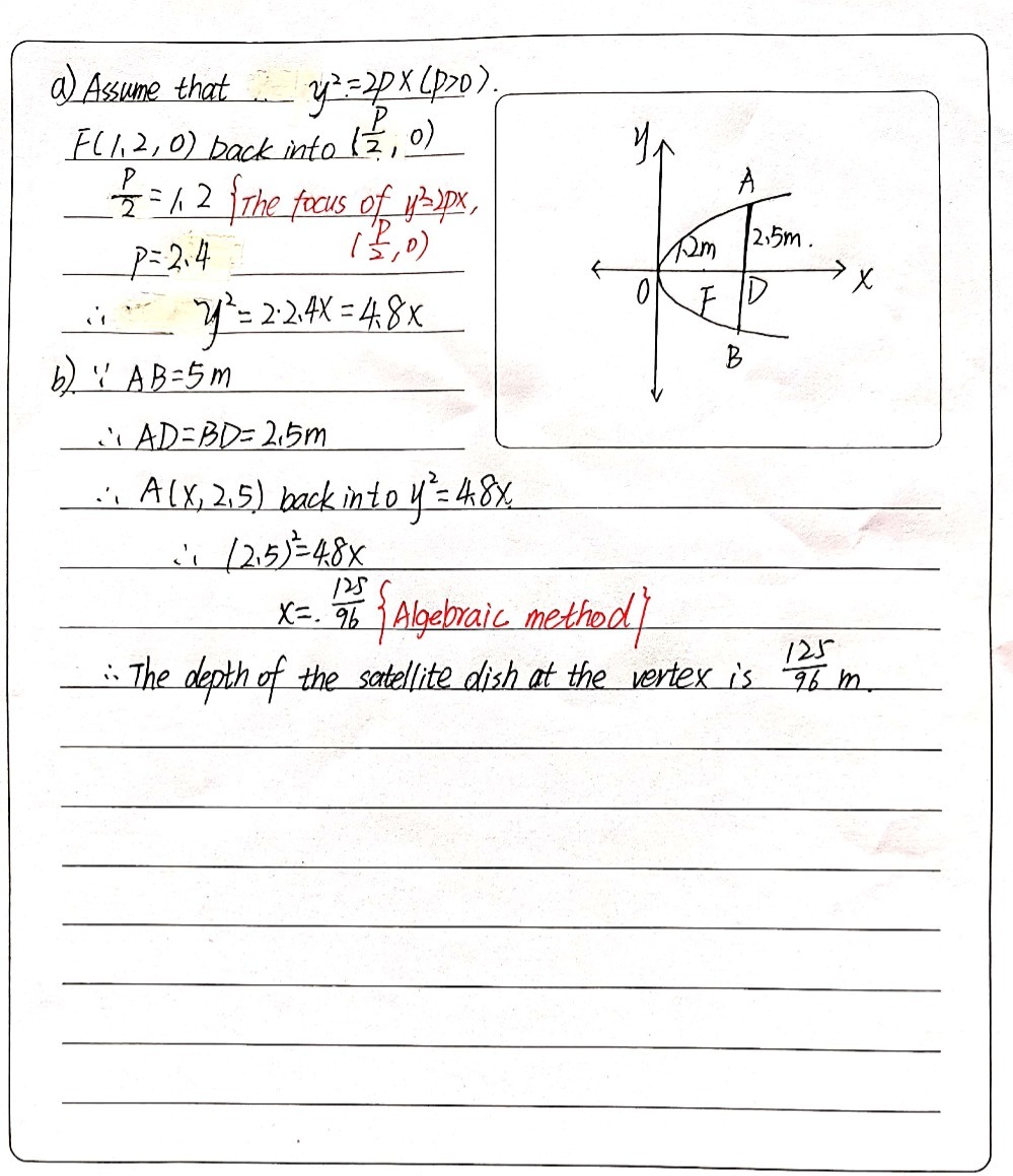 Solved: An engineer designs a satellite dish with a parabolic cross ...