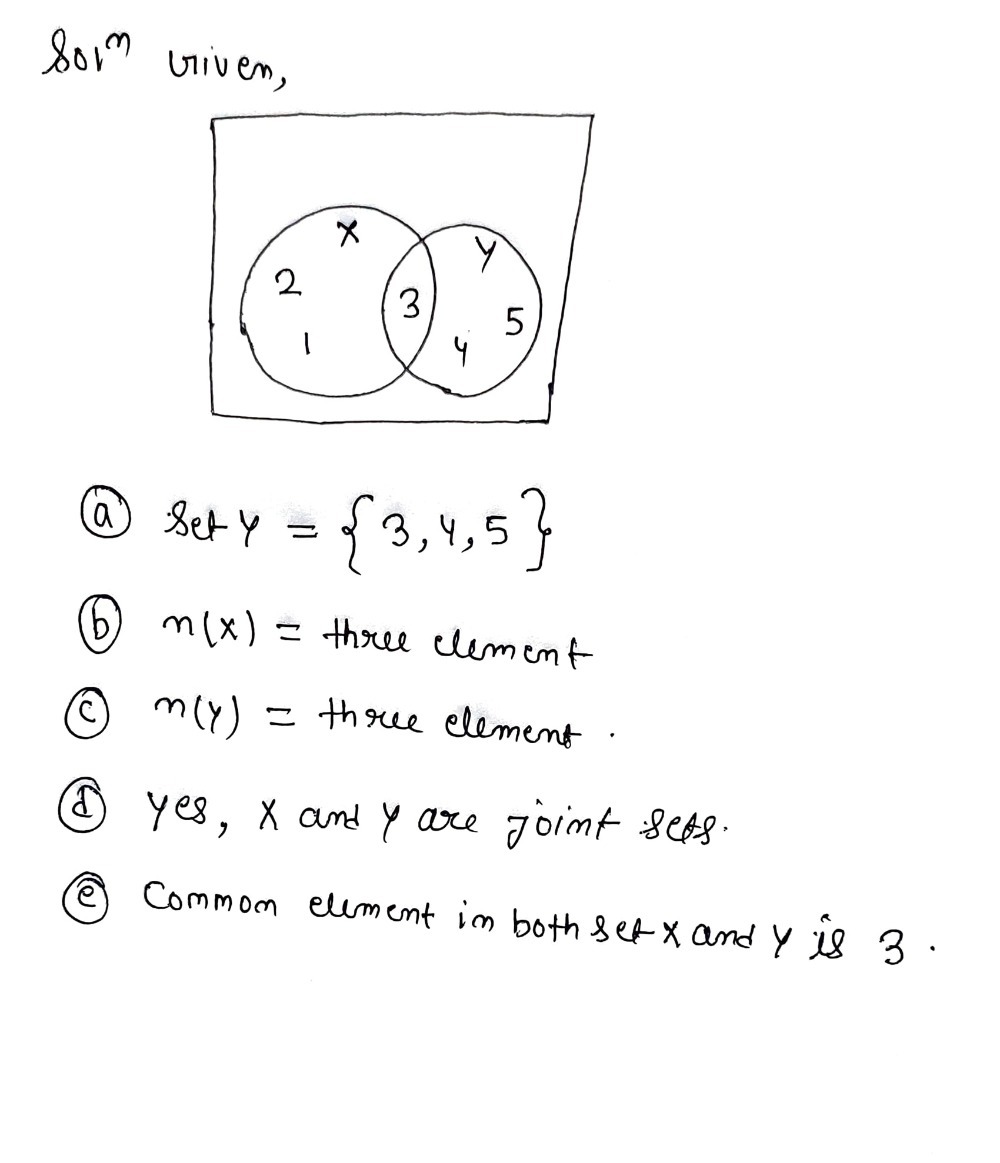 Solved: Refer to the Venn diagram below: a. Illustrate Set Y b ...