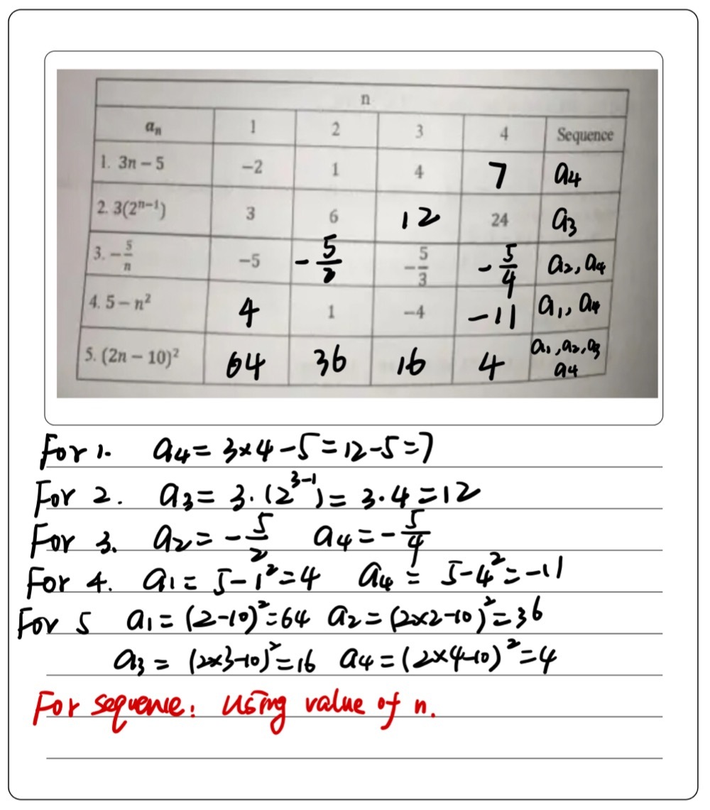Solved: INDEPENDENT ASSESSMENT 1 Complete the table below by substituting the given values of n ...