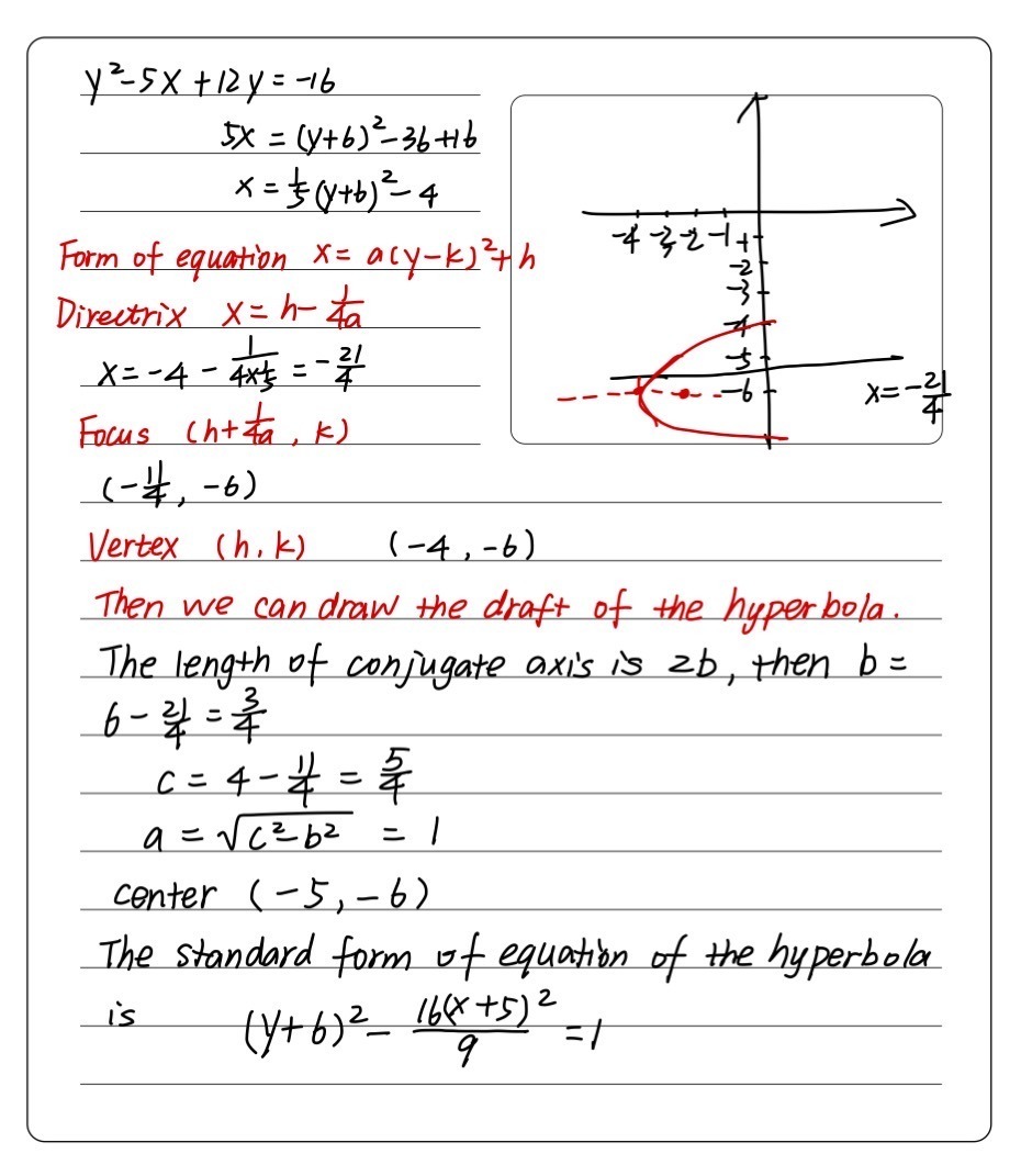 Solved: Find the standard equation of the hyperbola whose conjugate ...
